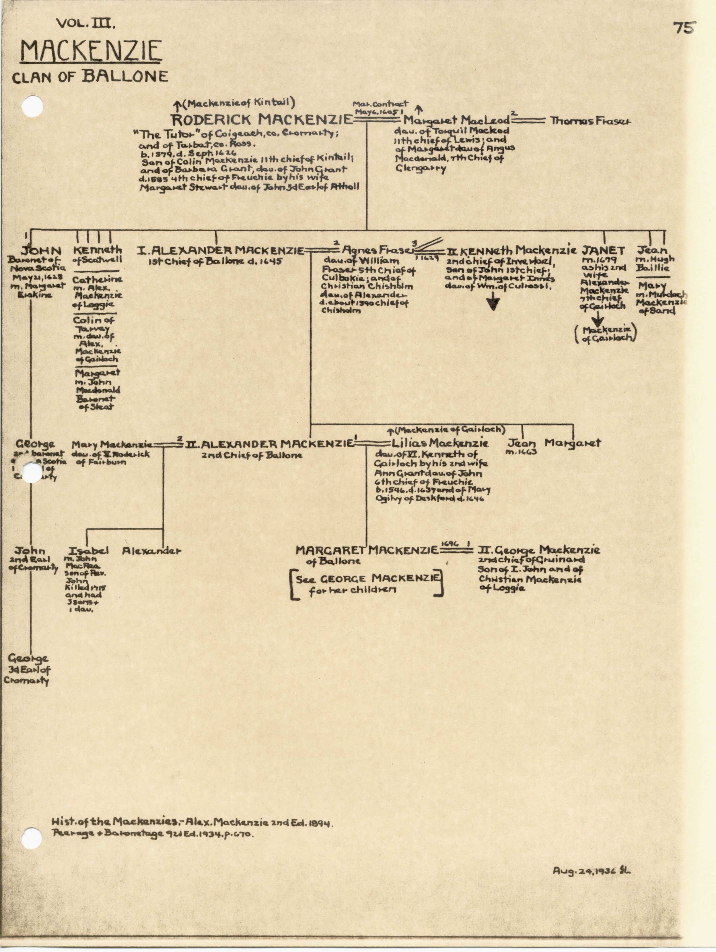 Site Index: Langford Genealogy by George Langford, Sr.