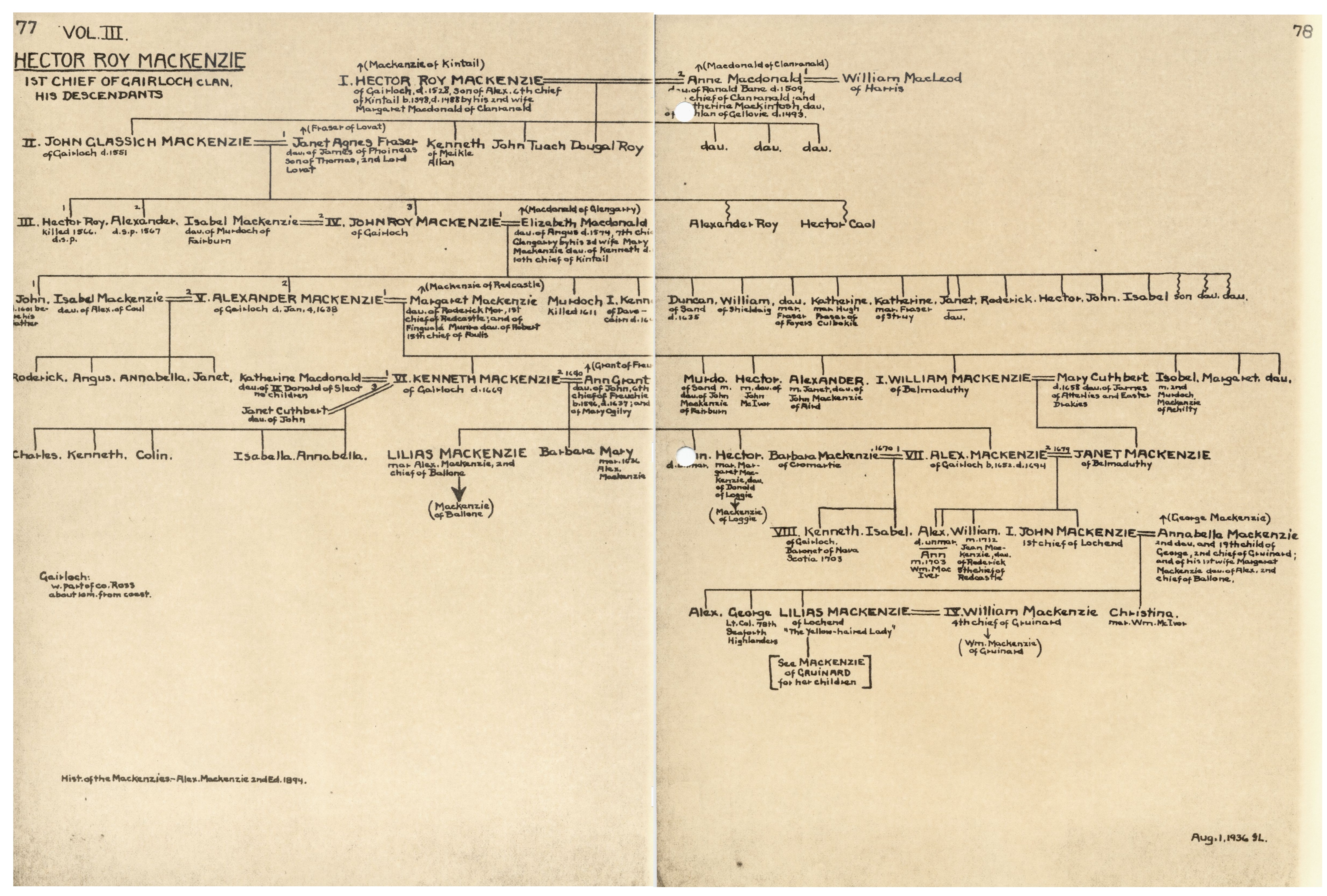 Site Index: Langford Genealogy by George Langford, Sr.
