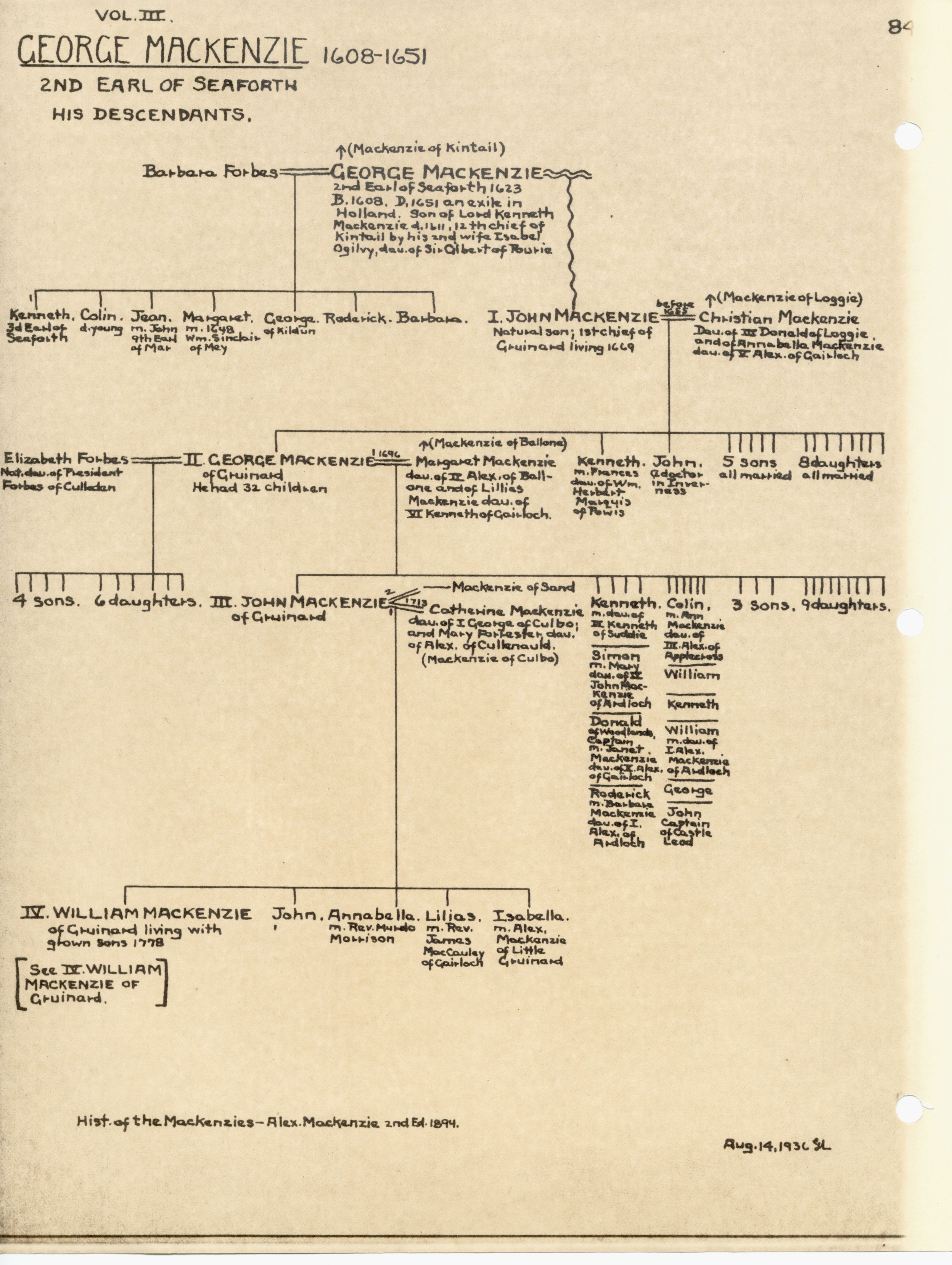Site Index: Langford Genealogy by George Langford, Sr.