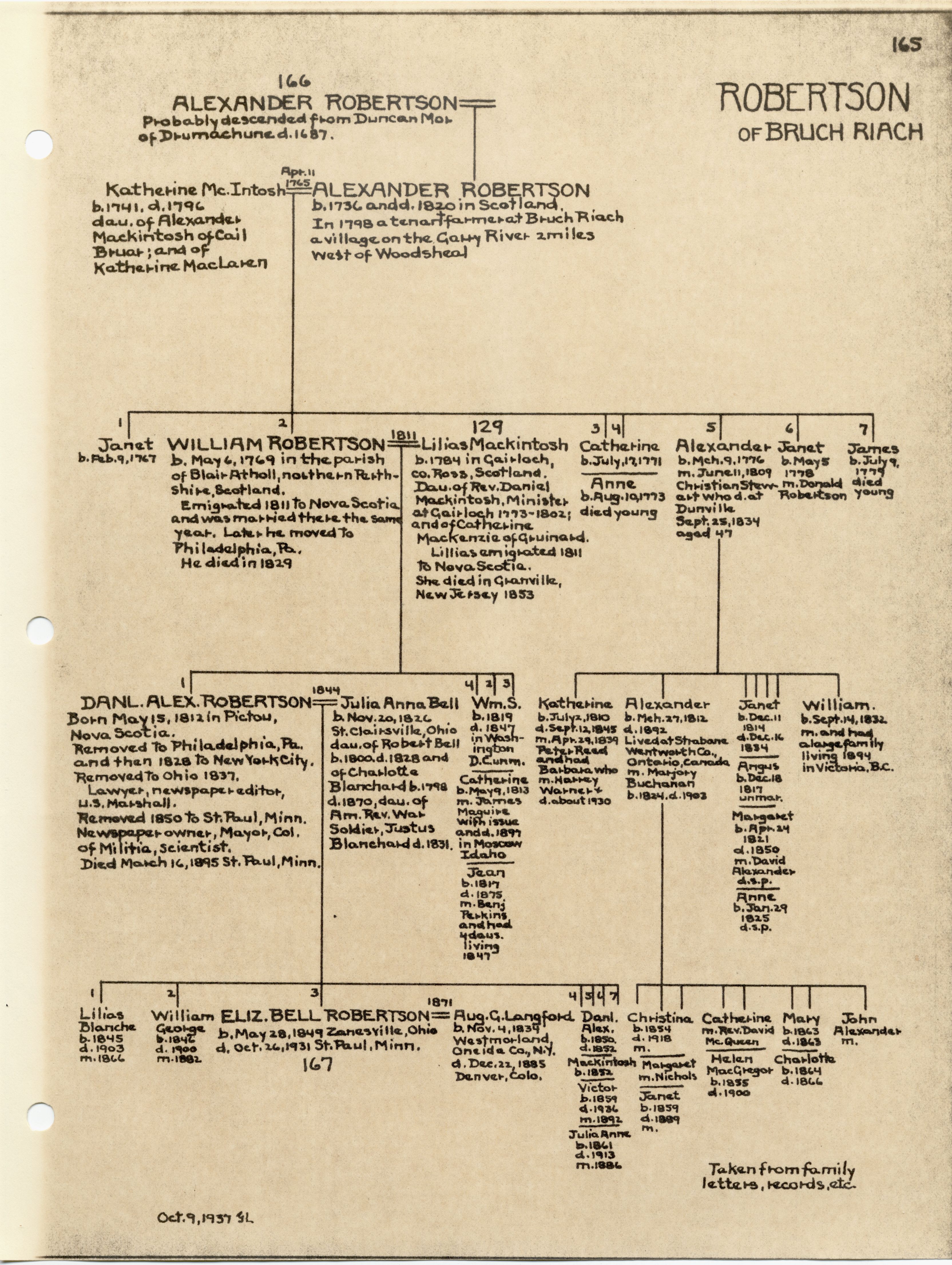 ROBERTSON and Allied Families - George Langford, Joliet,Illinois ...