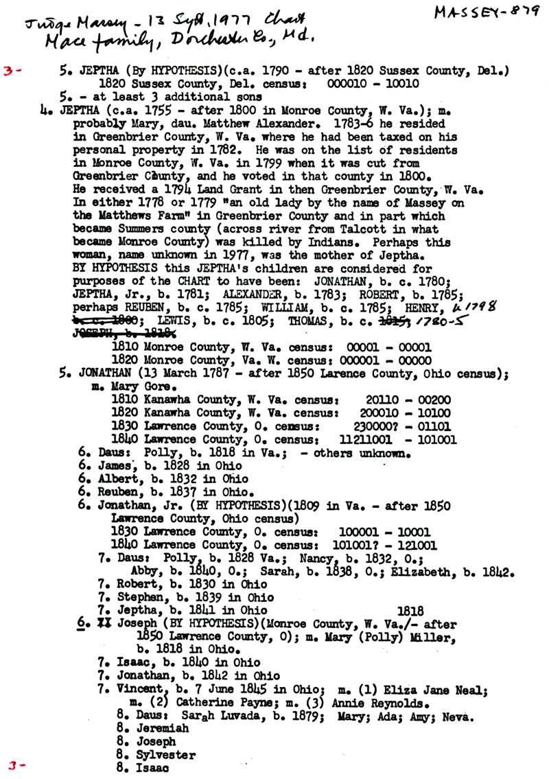 Massey Data Bank Volume IV index